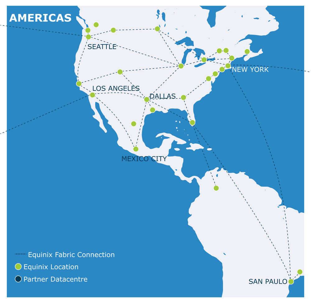 Colocation with Fastrack Technology